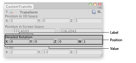 Editorguilayout Rectfield To Appear On Line Not Unity Engine