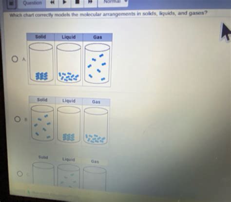 Solved Question Normal Which Chart Correctly Models The Molecular