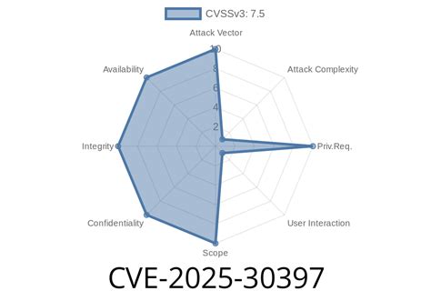 Cve 2025 30397 Type Confusion In Microsoft Scripting Engine Explained With Exploit Details