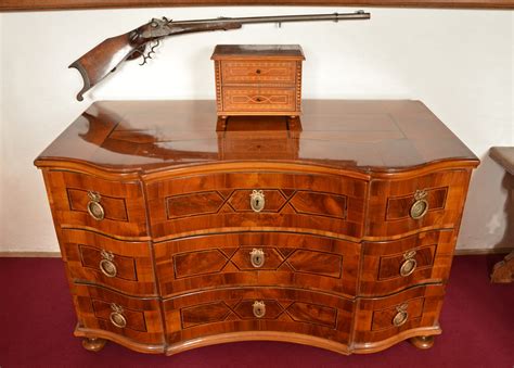 Antique Door Knob Identification Value And Types Expert Guide