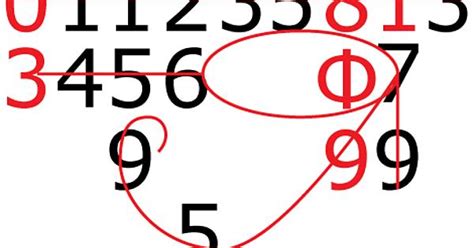 Basic Pi 3 Image For Leftsidescars Album On Imgur