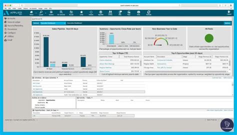 The 10 Best Agency Management Systems In 2025 Onethread