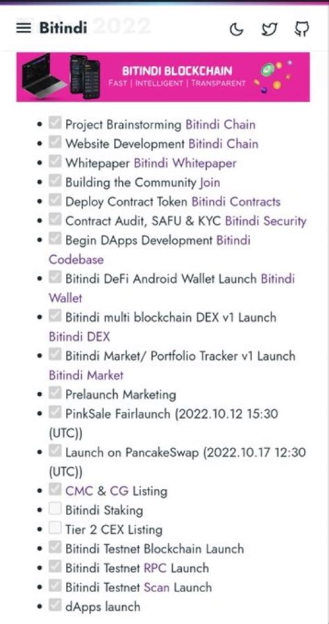 TW Pornstars Belen Francese Twitter Bullish News Road Map Of Bitindi Chain Had Achieved
