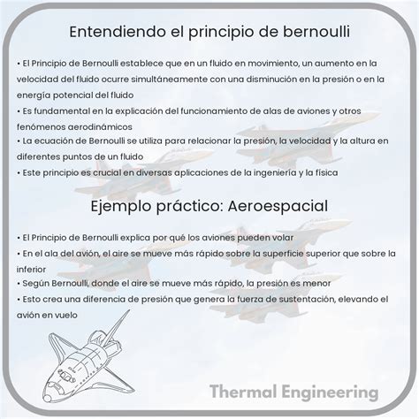 Entendiendo El Principio De Bernoulli