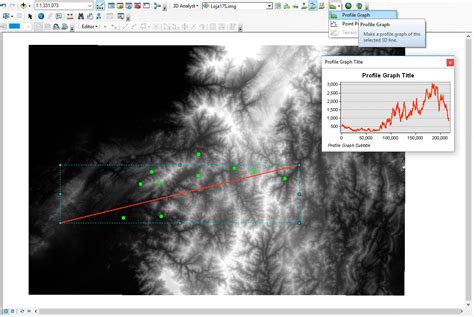 Define Projection And Project In Arcgis Gis Crack