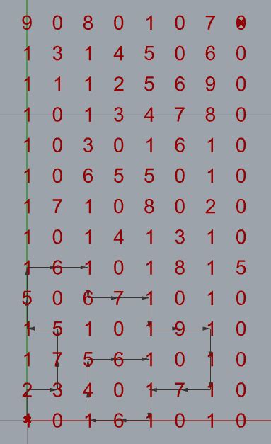Grown Grid With Start And End Point Modify C Script Grasshopper McNeel Forum