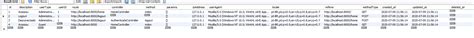 Github Caiofelipedossantosactivity Logger Laravel Armazenamento De