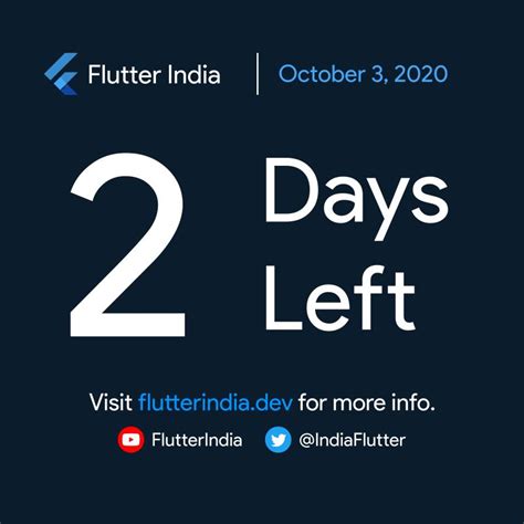 Flutter India On Linkedin Askflutterindia Flutter