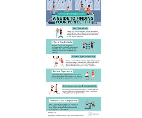kickstart your fitness journey beginner workouts for success