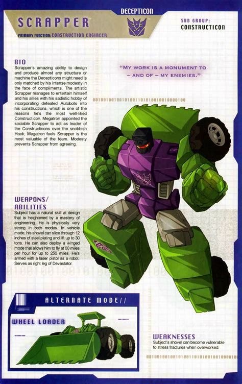 Scrapper Transformers Art Transformers Decepticons Transformers