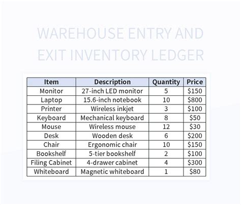 Free Warehouse Entry And Exit Inventory Templates For Google Sheets And