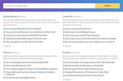 How Rank Math SEO reshaped website optimization