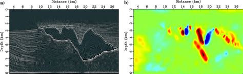 Seismic Imaging Of Incomplete Data And Simultaneous Source Data Using Least Squares Reverse Time