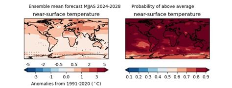 World Meteorological Organization Releases Global Annual To Decadal