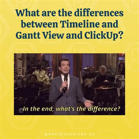 Video Processdriven On Linkedin Processdriven Timeline Vs Gantt 2