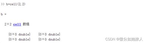 1、matlab基础知识之数据类型matlab查看数据类型 Csdn博客 1、matlab基础知识之数据类型matlab查看数据类型 Csdn博客
