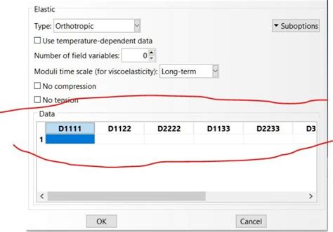 Understanding Material Elasticity In Abaqus Linear Nonlinear And Anisotropic Models Mathech