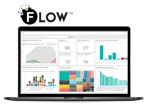 Flow Elementor Forte Supply Chain Solutions