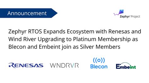 zephyr rtos expands ecosystem with renesas and wind river upgrading to