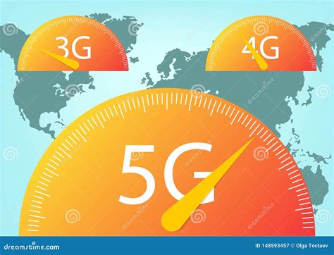 Wireless Network Speed Concept Speedometer 5G Evolution World Map Network With Connections