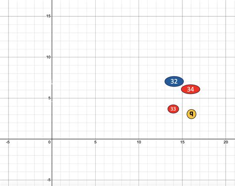 103 Oracle Ai Vector Searchの基本操作を試してみよう Ociチュートリアル