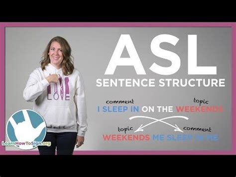 ASL Sentence Structure Explained American Sign Language For Beginners YouTube Sentence