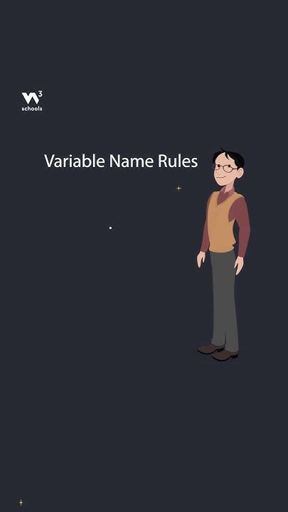 Python Variable Names Part 1 How To Start A Variable W3schools