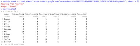 Chapter 2 Importing Data In The Tidyverse Tidyverse Skills For Data Science