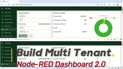 Building Multi Tenant Node Red Dashboard 2 0 Youtube