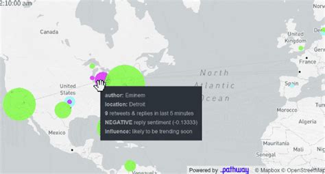 【twitter Intelligence Monitoring】 Steps To Perform Twitter Sentiment Analysis