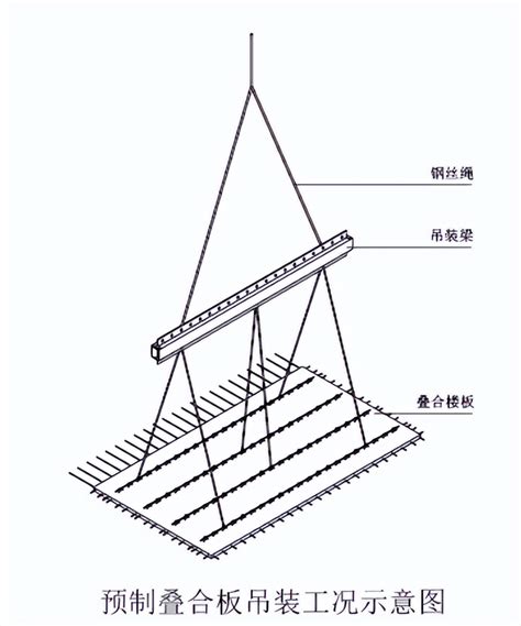混凝土预制构件吊装工艺要求 标件库
