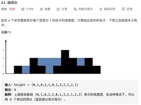手把手搞懂接雨水问题的多种解法 Csdn博客