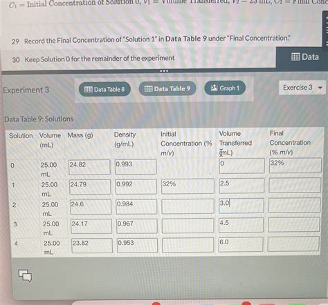 29 Record The Final Concentration Of Solution 1 In