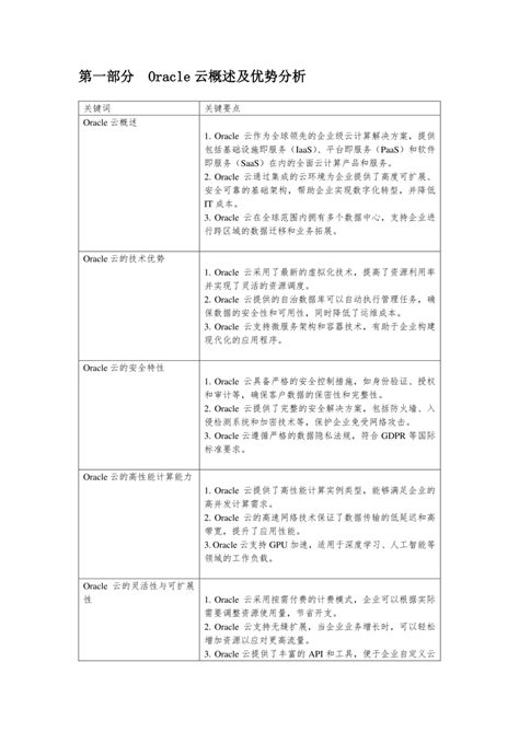 Oracle云迁移策略研究pdf 墨天轮文档