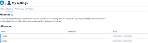 Get Absences From Jira Big Picture Stack Overflow Get Absences From Jira Big Picture Stack Overflow