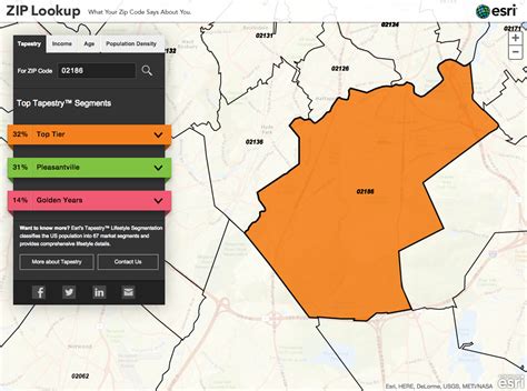 What Your Zip Code Says About Your Personality Lifestyle And Status