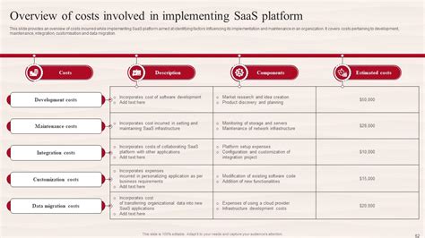 Top 10 Comprehensive Guide For Implementing Saas Platform Powerpoint Presentation Templates In 2025