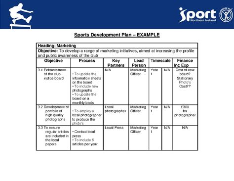 307321320 Sports Development Plan Template For Clubs And Coaches Studocu