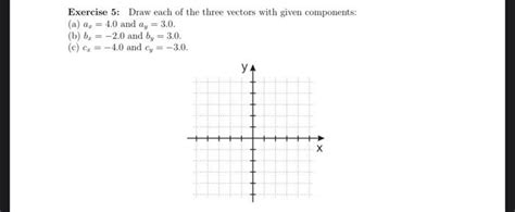 Solved Exercise Draw Each Of The Three Vectors With Given Chegg