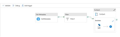 How To Use Filter Condition And Copy Files From One Blob Storage To