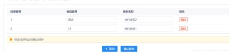 Vue 基于 Iview 的 Table 表格的拖拽换顺序实现。vuedraggable Iview Table Csdn博客
