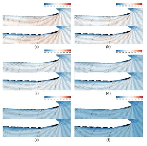Numerical Simulation On Dynamic Characteristics Of Longitudinal Launching Of Large Container Ships