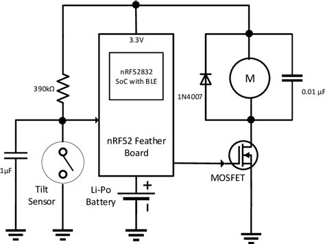 figure 6 from a deep learning model for snoring detection and vibration