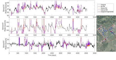 The Patched Kriging Applied To The Three Long Timeseries Sensors 31