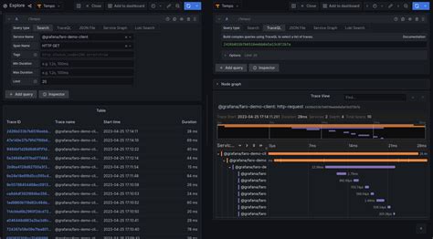 Frontend Observability With Grafana Faro Mayflower Blog