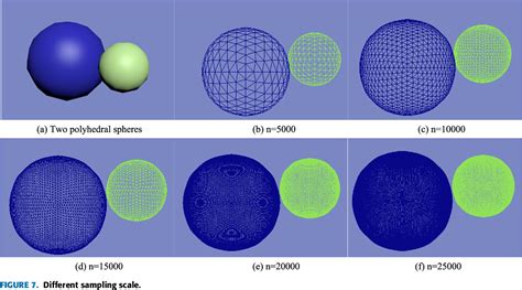 Figure 2 From A Collision Detection Algorithm Based On Sphere And Ebb