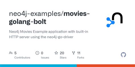 Github Neo4j Examplesmovies Golang Bolt Neo4j Movies Example