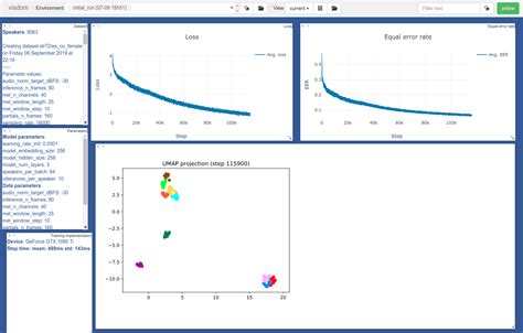 Training From Scratch Issue CorentinJ Real Time Voice Cloning GitHub