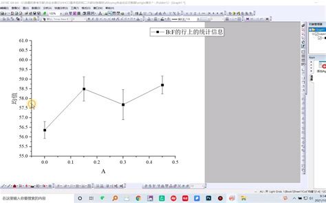 17r语言绘图 Ggplot2条形图加误差棒