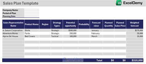 Excel Sales Template [free Download] Exceldemy